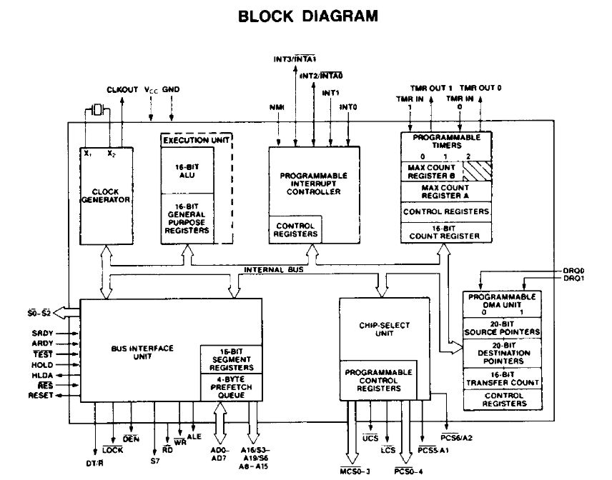 ‫دیتاشیت N80188
